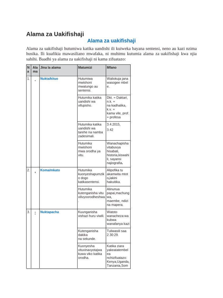 Alama Za Uakifishaji | PDF