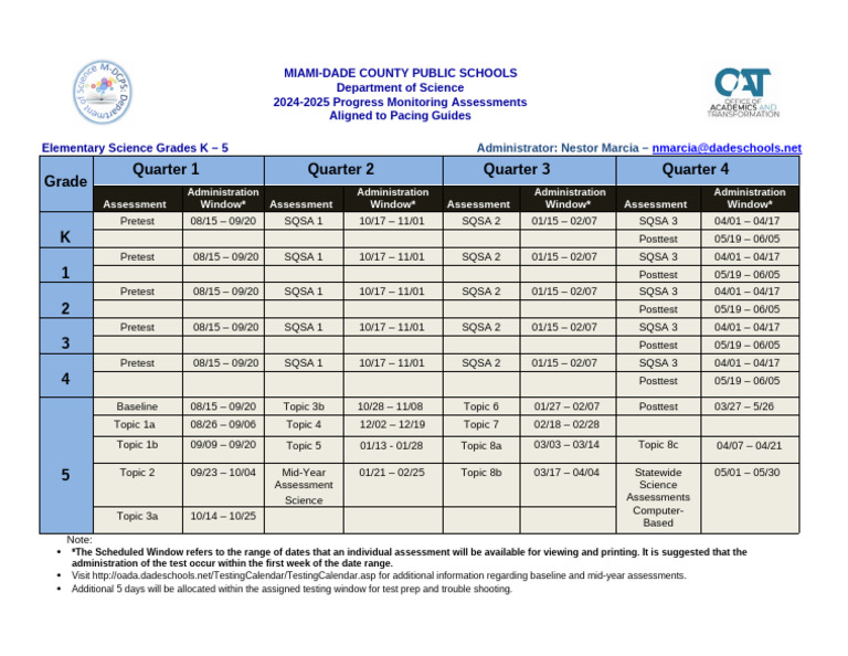 2024-2025 Science Assessment Schedule | PDF | Evaluation | Evaluation ...