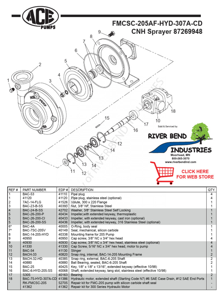 FMC-205 Pump Parts List and Kits | PDF | Pump | Mechanical Engineering