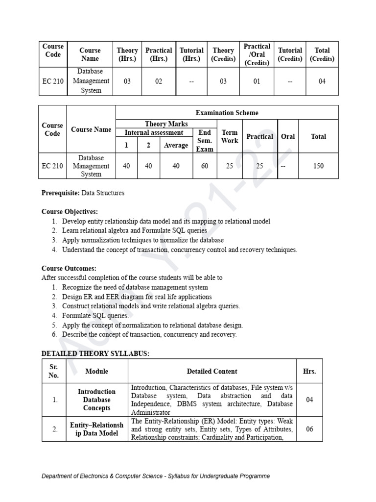 Btech Dbms Pdf Relational Database Databases