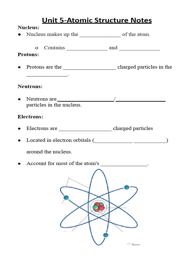 05 - U5 - Guided Notes On Atomic Structure | PDF