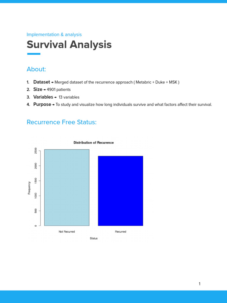 Survival Analysis Progress | PDF | Applied Mathematics | Statistical Analysis