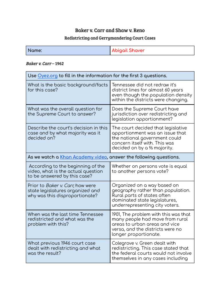 Baker V Carr and Shaw V Reno SCOTUS Case Assignment | PDF | Baker V ...