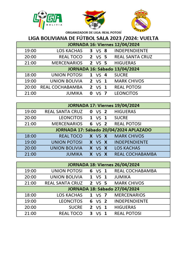 Fixture Liga Boliviana 2024 | PDF | Bolivia | Asociación de clubes de ...