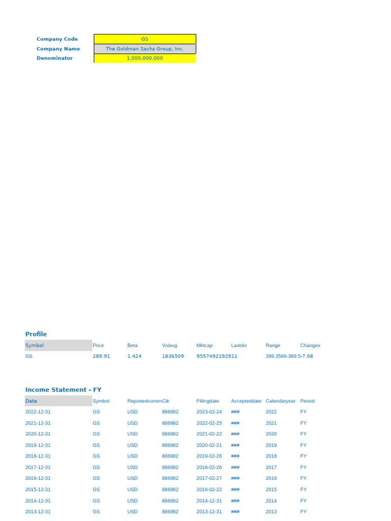 Goldman Sachs Financial Overview 2023 | PDF | Asia | North America