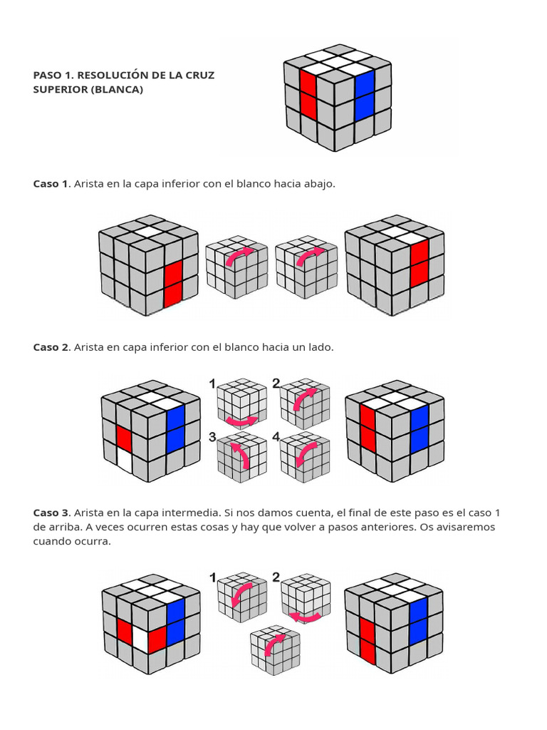 Cómo armar un cubo Rubik en 7 pasos | PDF