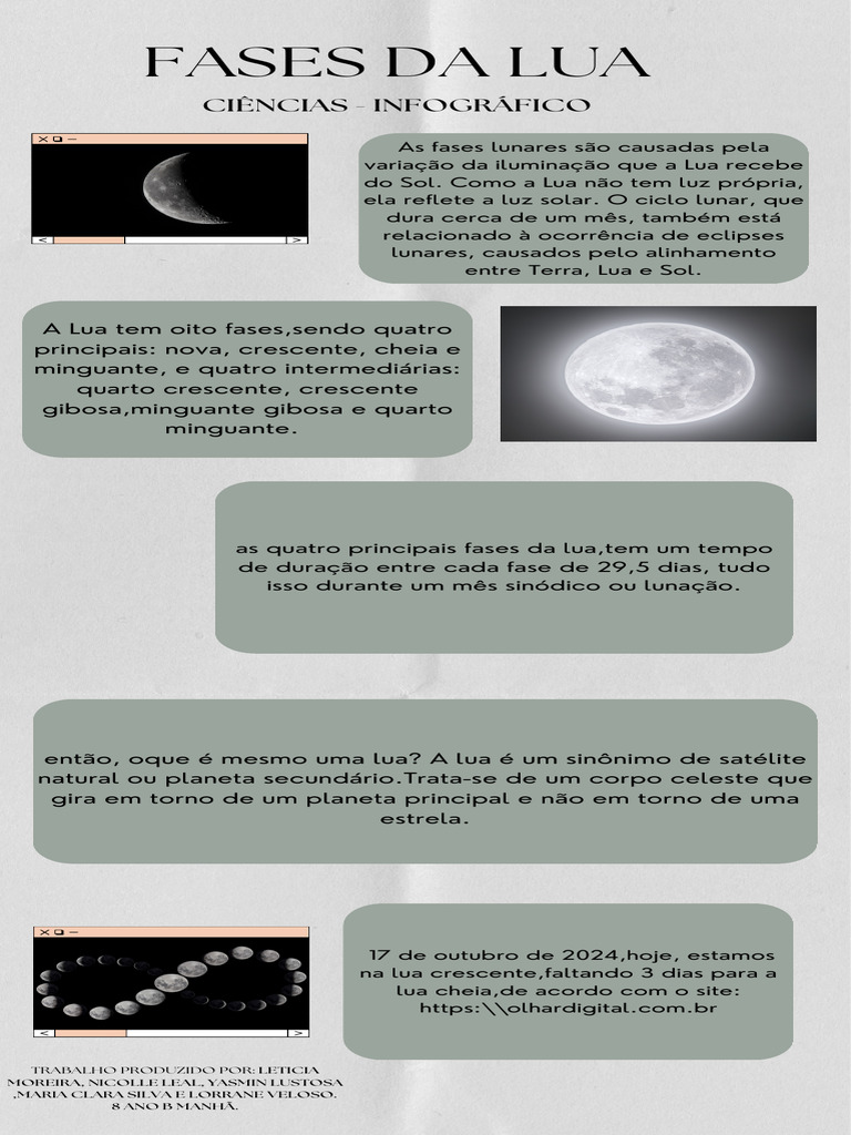 Fases da Lua: Ciclo e Características | PDF | Ciências e Matemática