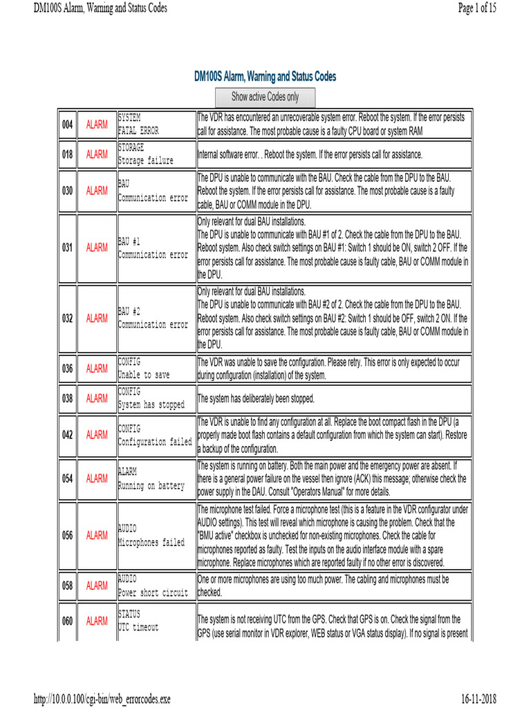 DM100 S-VDR Alarm Warning and Status Codes - Version 1.21 | PDF | Power ...