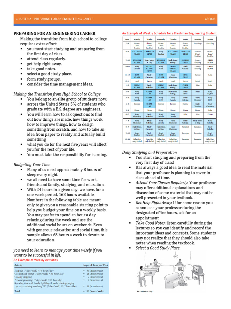3.0 Chapter 2 - Preparing For An Engineering Career | PDF | Career ...