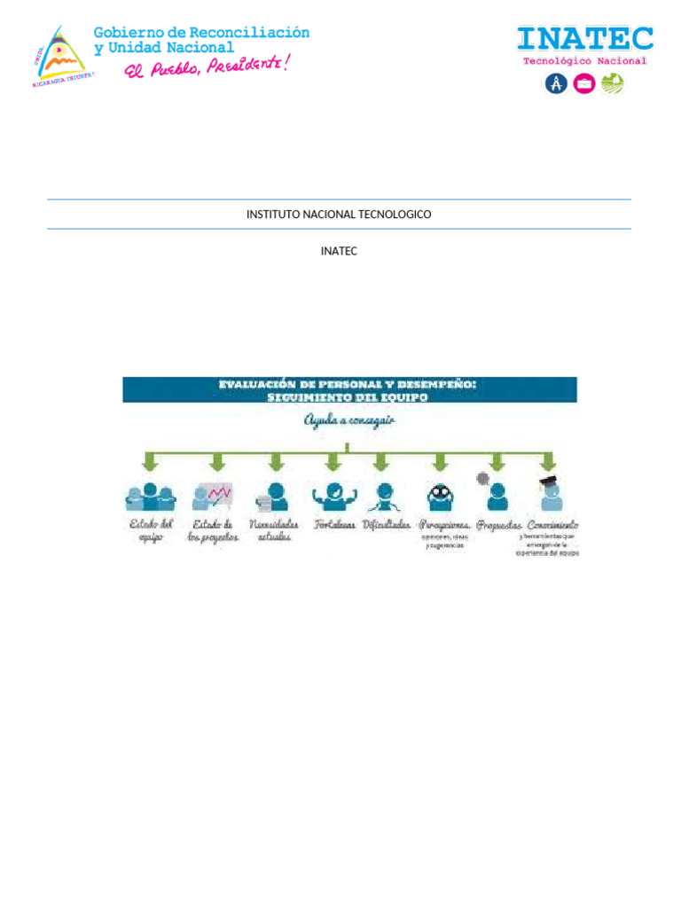 Seguimiento Efectivo del Personal Laboral | PDF | Business | Evaluación