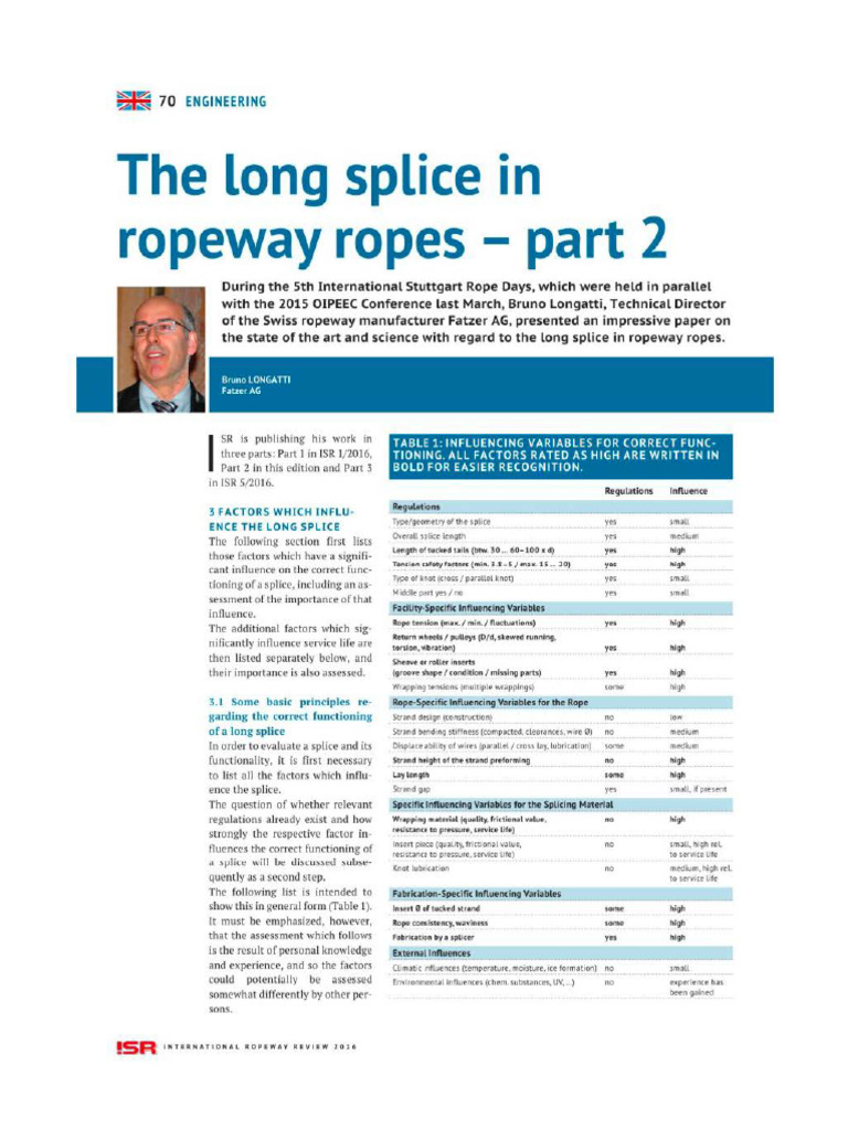 The Long Splice in Ropeway Ropes: Engineering | PDF