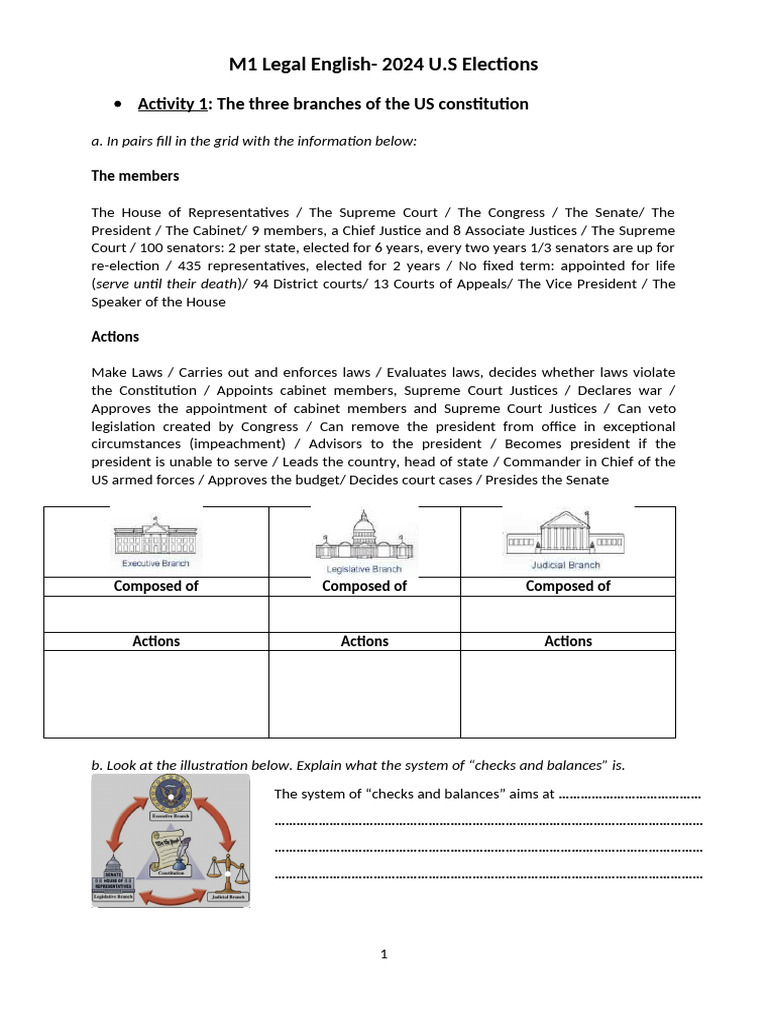 Fiche Activité Tutoriel 1 | PDF | Separation Of Powers Under The United ...