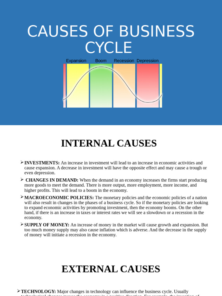 Business Cycle Influences | PDF | Finance & Money Management | Politics