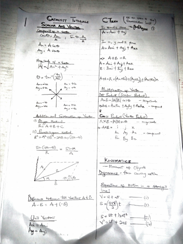 Physics Formulae Compiled by Catalyst Tutorials | PDF