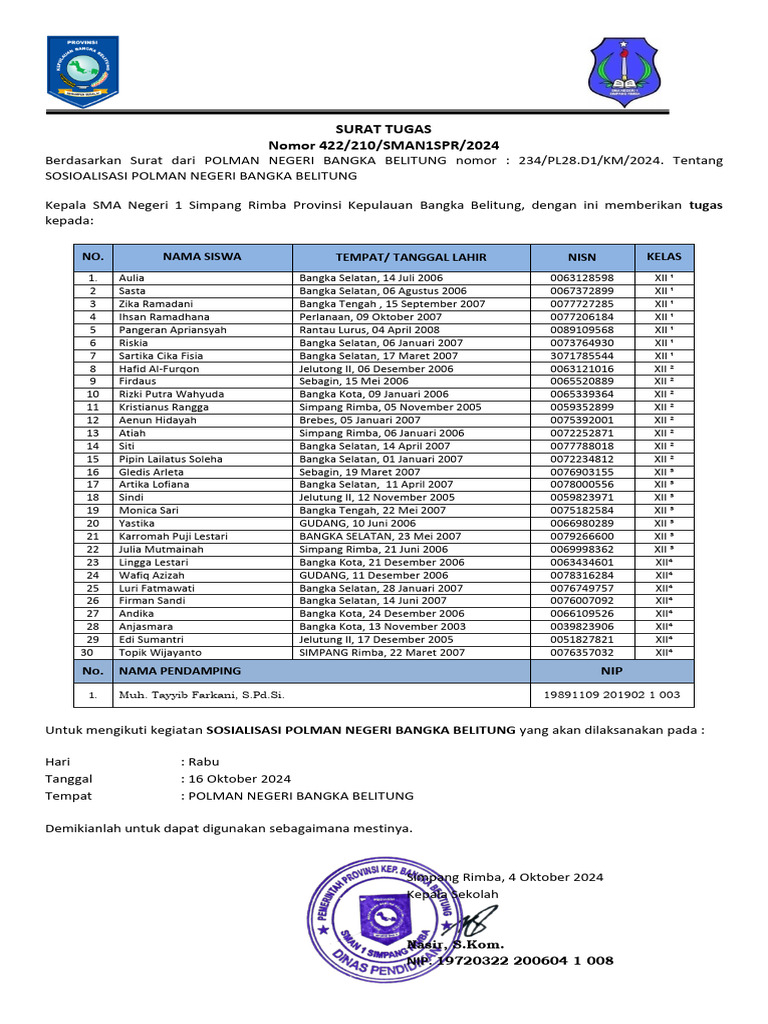 Surat Tugas (Dispensasi) POLMAN | PDF