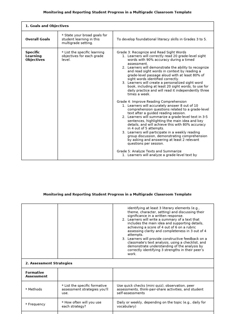 Monitoring and Reporting Student Progress in A Multigrade Classroom ...
