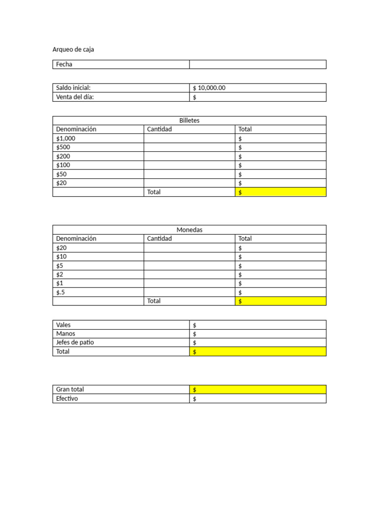 Arqueo de Caja: Resumen Diario | PDF | Moneda | Mercado de divisas