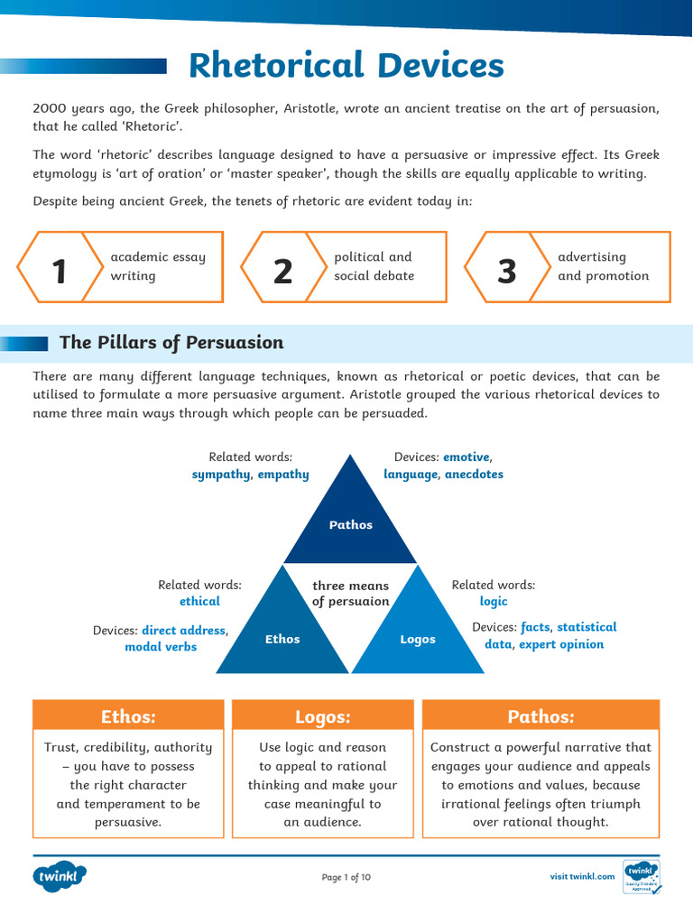 Understanding Rhetorical Devices | PDF | Rhetoric | Public Speaking