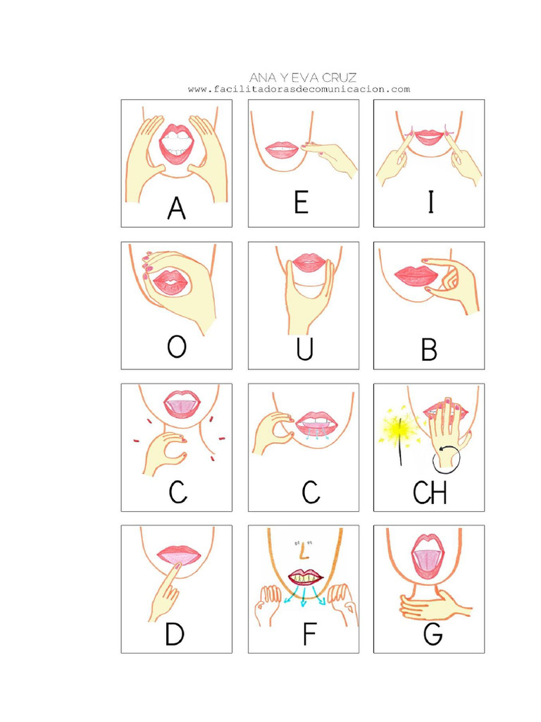 Fonemas y Gestos | PDF