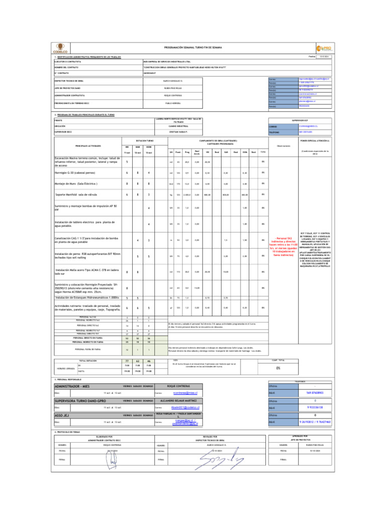 TFDS Cto.4600026847 HABITABILIDAD HILTON HYATT MIES 11 Al 13 de Octubre Rev.0 | PDF | Ingeniería ...