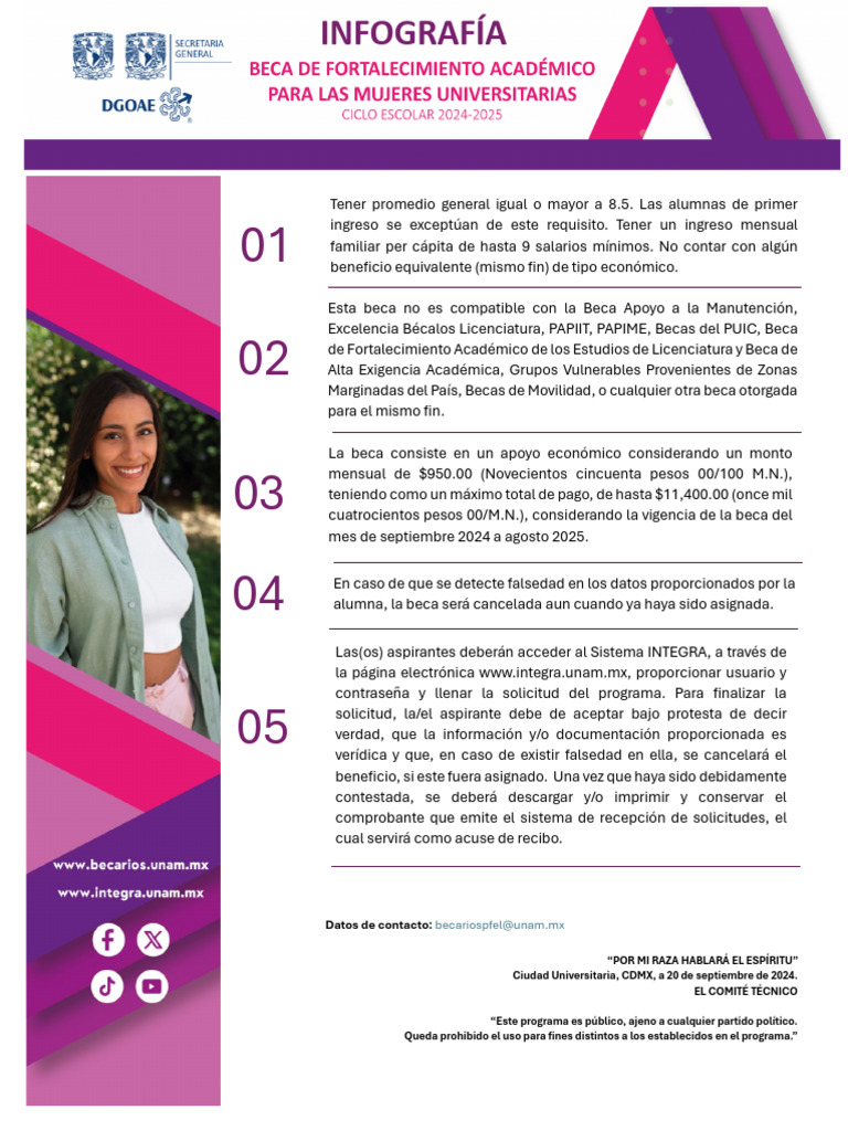 Infografia Mujeres Universitarias 2024 2025 | PDF | Finanzas y dinero