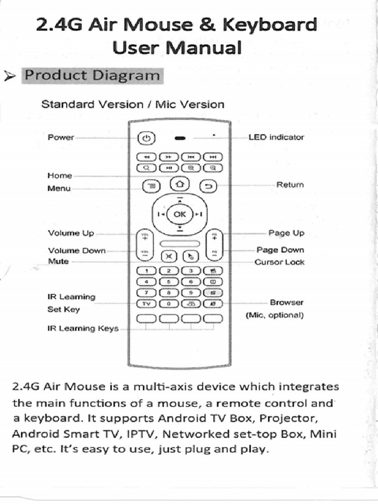 MX 3 | PDF | Computer Keyboard | Computing