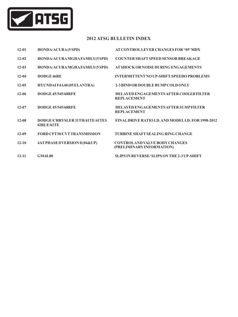 2012 Bull Index | PDF | Technology & Engineering