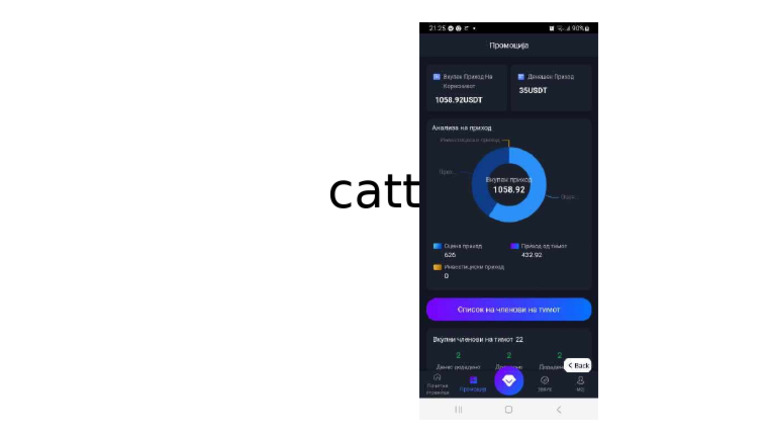 Cattt | PDF