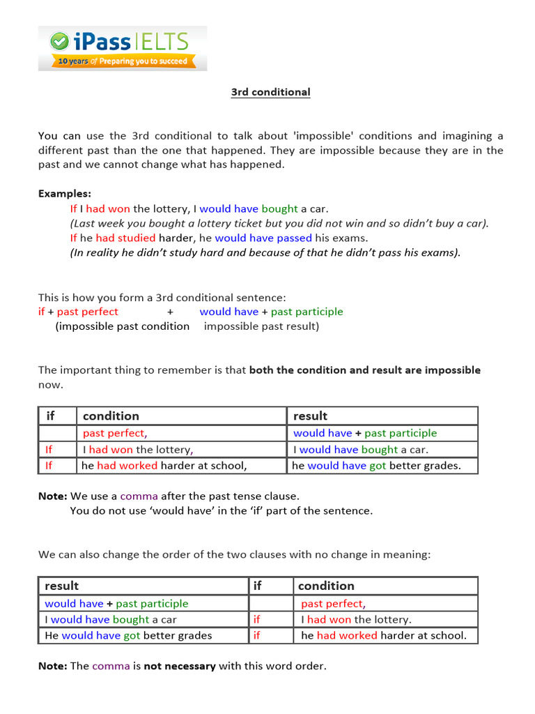 Grammar Third Conditional | PDF | Syntax | Grammar