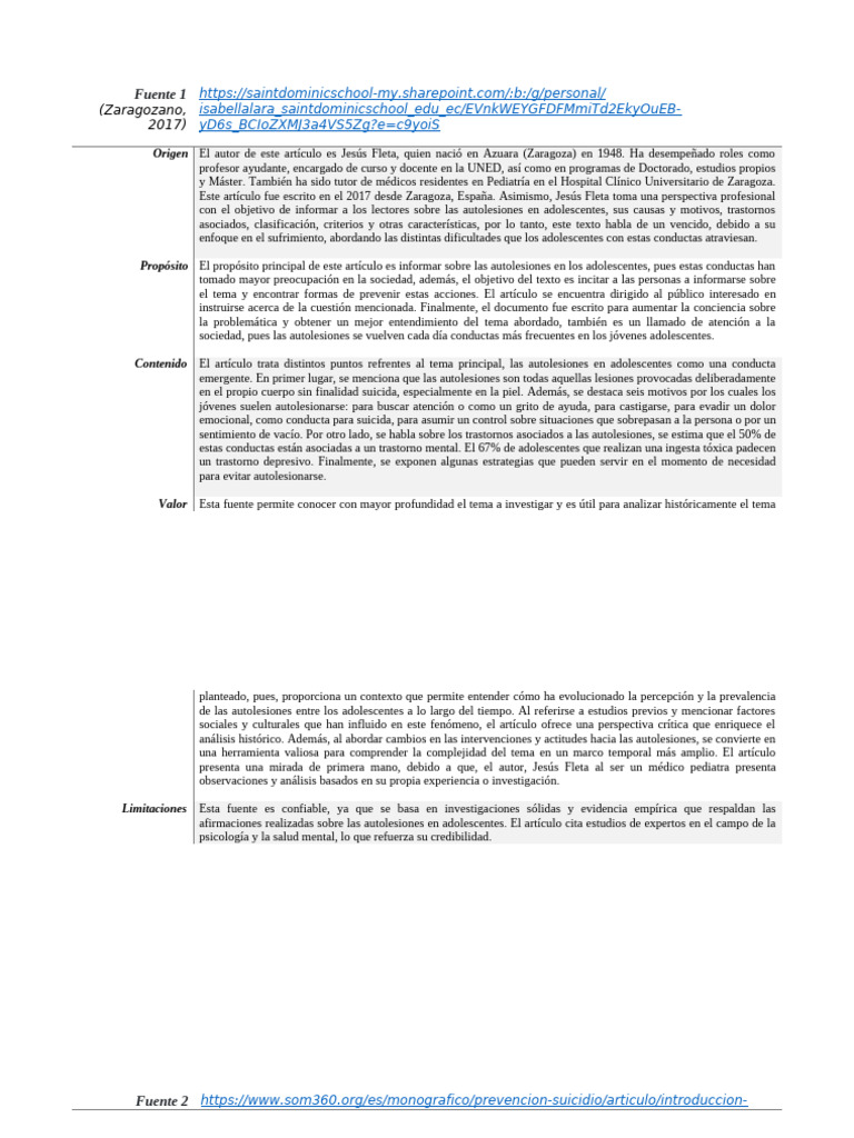 Cuadro Opcvl | PDF | Autolesiones | Sicología