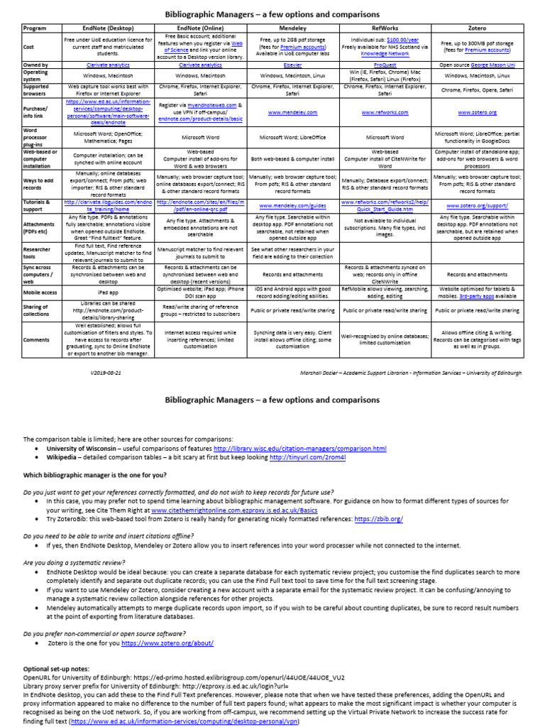 BiblioManagersTable | PDF | Safari (Web Browser) | Computing