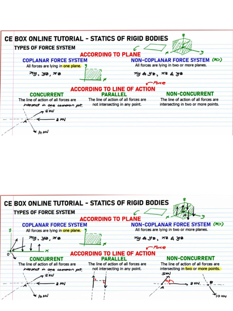 Statics Cutieee | PDF