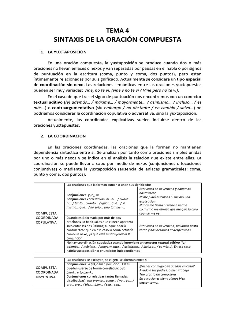 Tema 4 - Sintaxis de La Oración Compuesta | PDF | Oración (Lingüística) | Mecánica del lenguaje