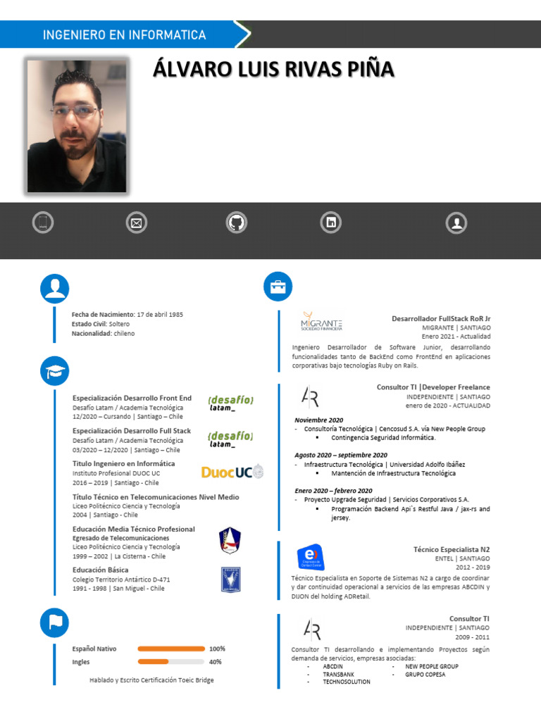 CV Alvaro Rivas Portafolio | PDF | Computación en la nube | Microsoft Windows