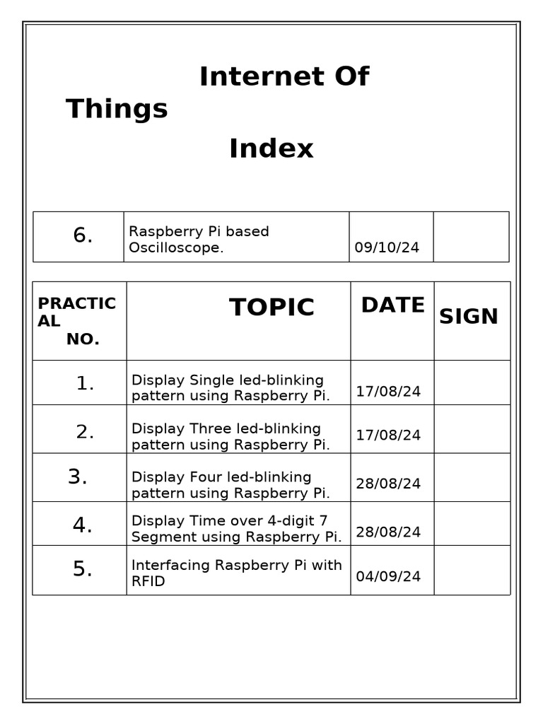 Iot Pract Index | PDF