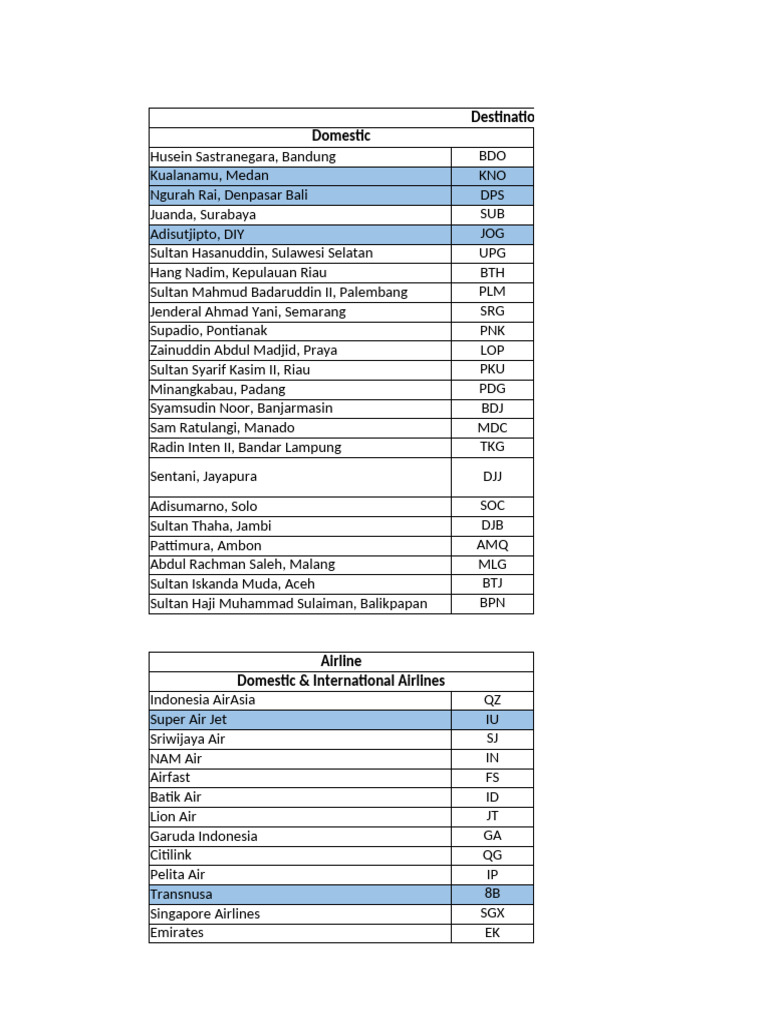 Excel Course Intermediate | PDF | Airlines | Aviation