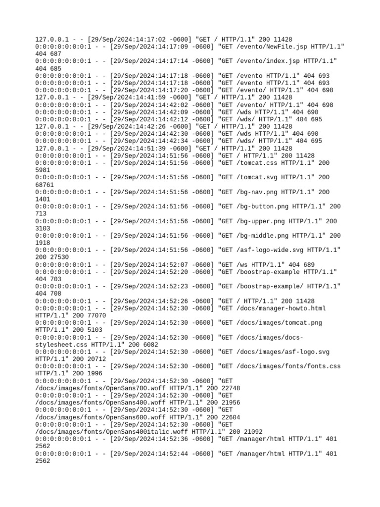 Localhost Access Log.2024-09-29 | PDF | Cyberspace | Software Engineering