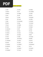 300 Most Popular American Female Names | PDF