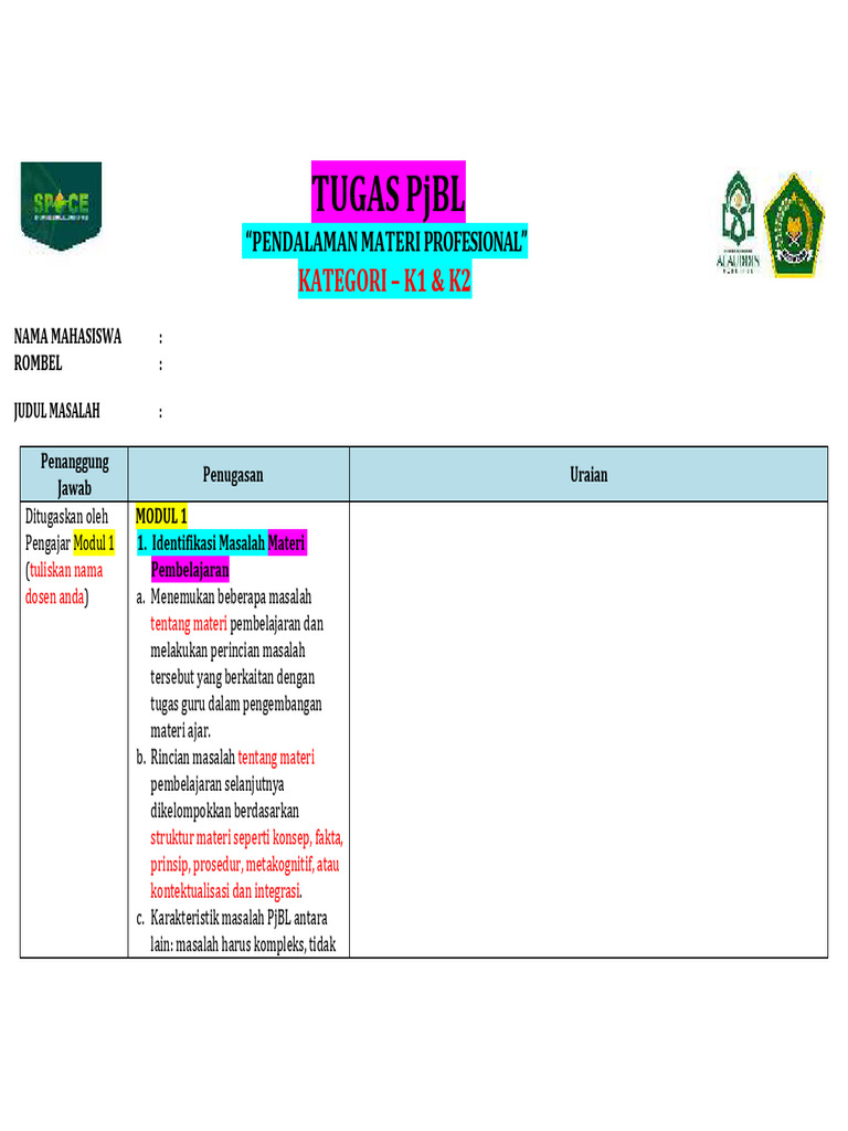 Tugas PJBL: Kategori - K1 & K2 | PDF | Karier & Perkembangan