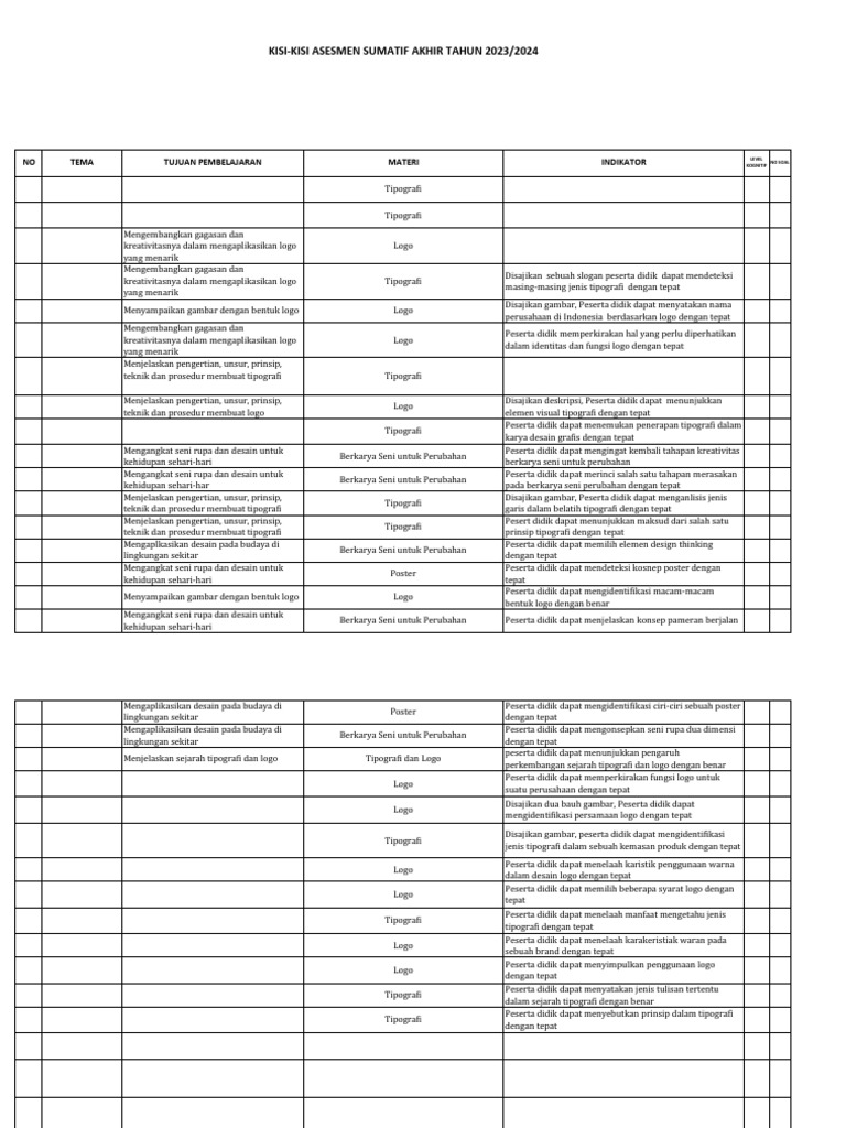 Kisi Kisi SBK 7 Asat Tp. 2023 - 2024 | PDF