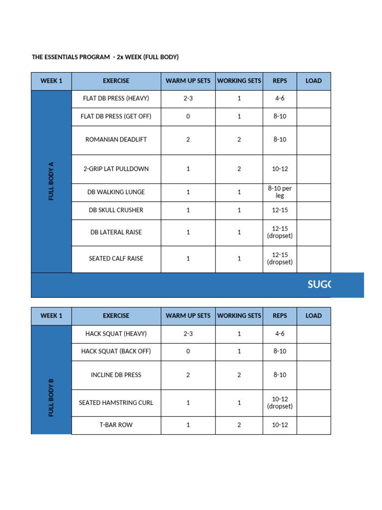 The Essentials Program Workouts Only 2x 3x 4x 5x Per Week | PDF | Physical Fitness | Strength ...