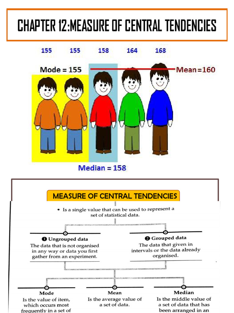 Central Tendency Measures Guide | PDF