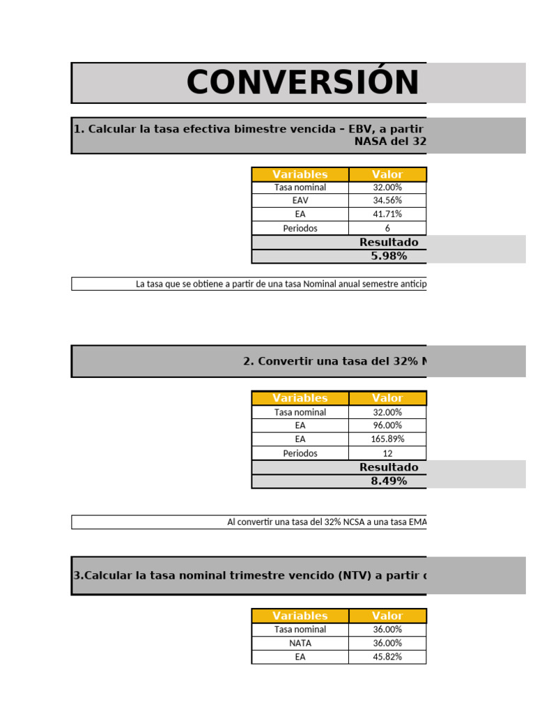 Actividad 5 Conversión de Tasas | PDF