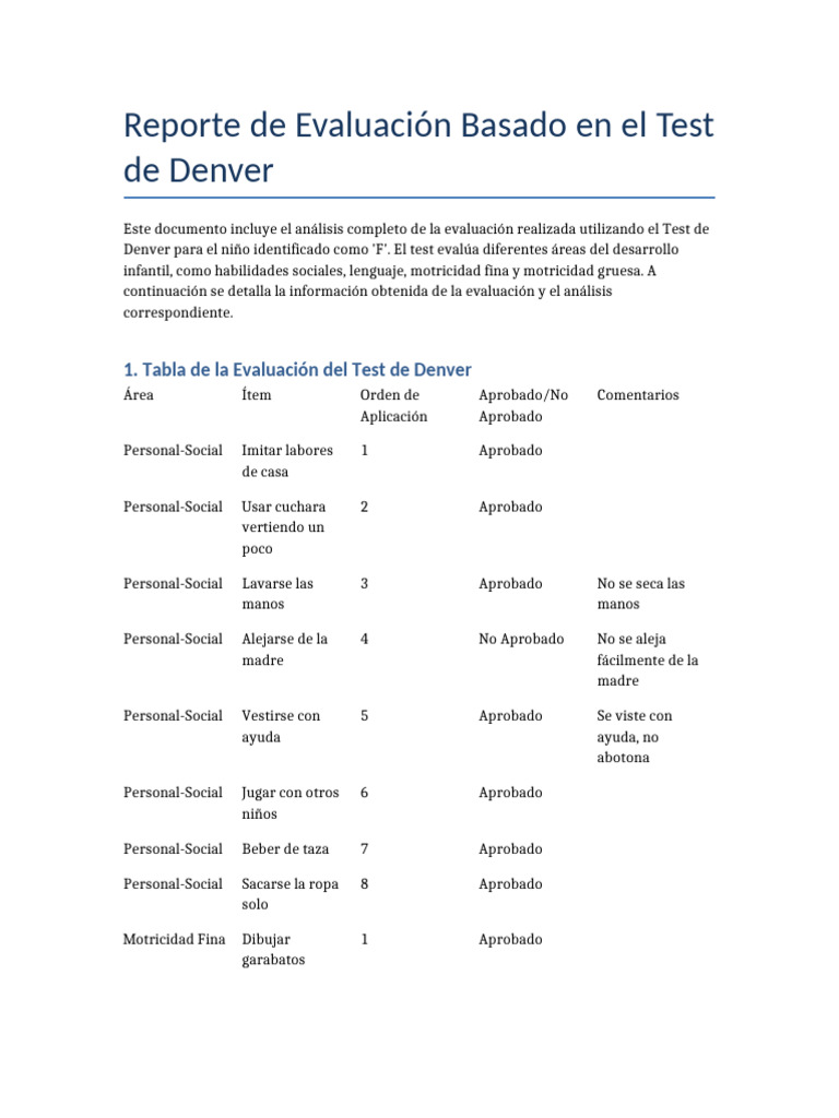 Evaluación Test de Denver: Niño 'F' | PDF | Cognición | Ciencia cognitiva