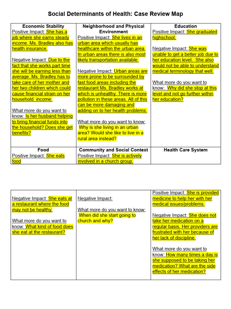 Midterm Exam Written Prompt 1 of 2 | PDF Midterm Exam Written Prompt 1 of 2 | PDF