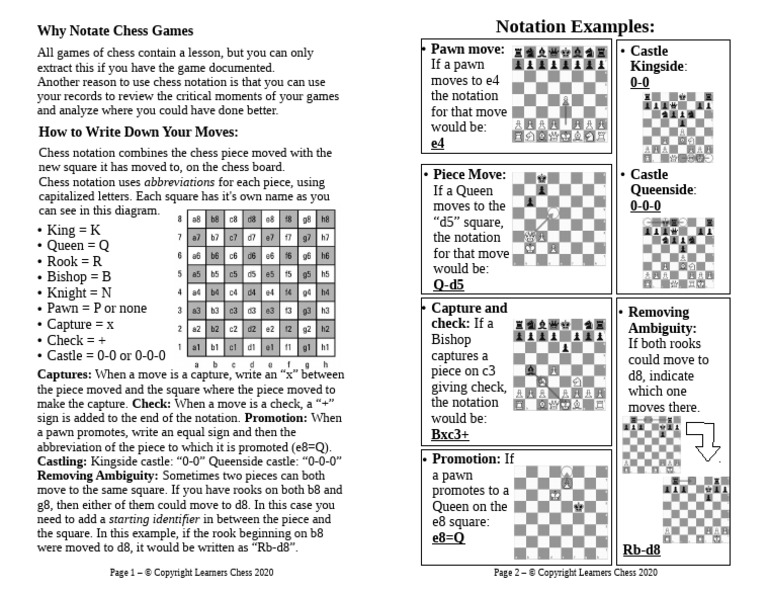 How To Write Notation Hand Out | PDF | Chess | Traditional Games