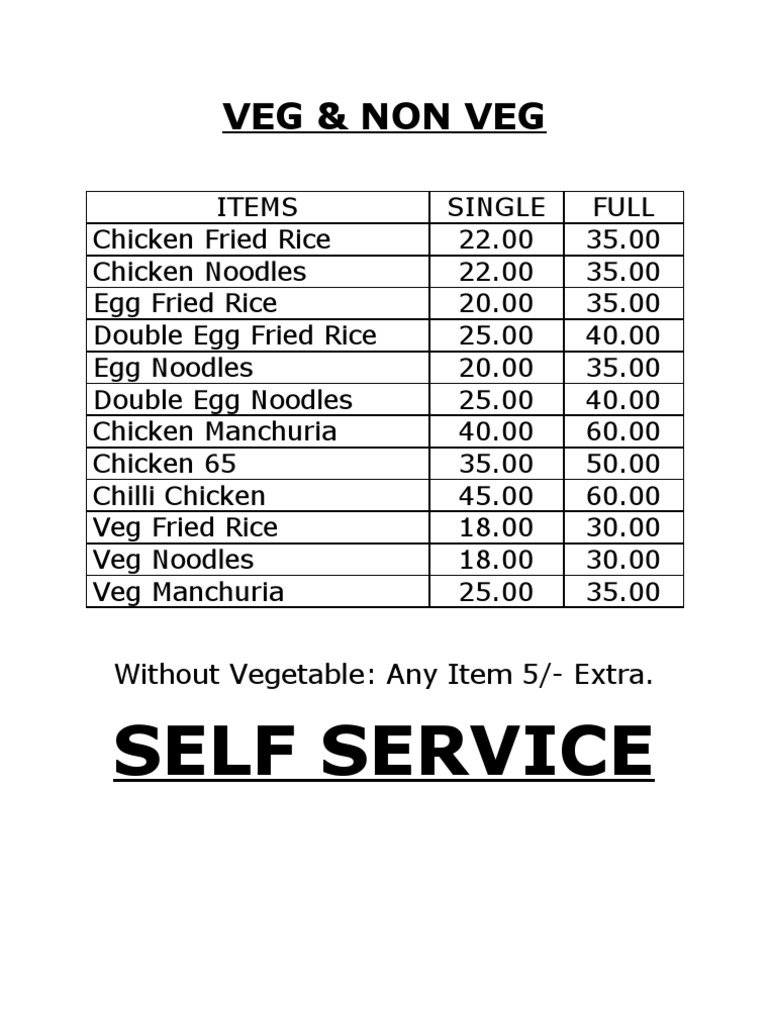 fast-food-items-pdf