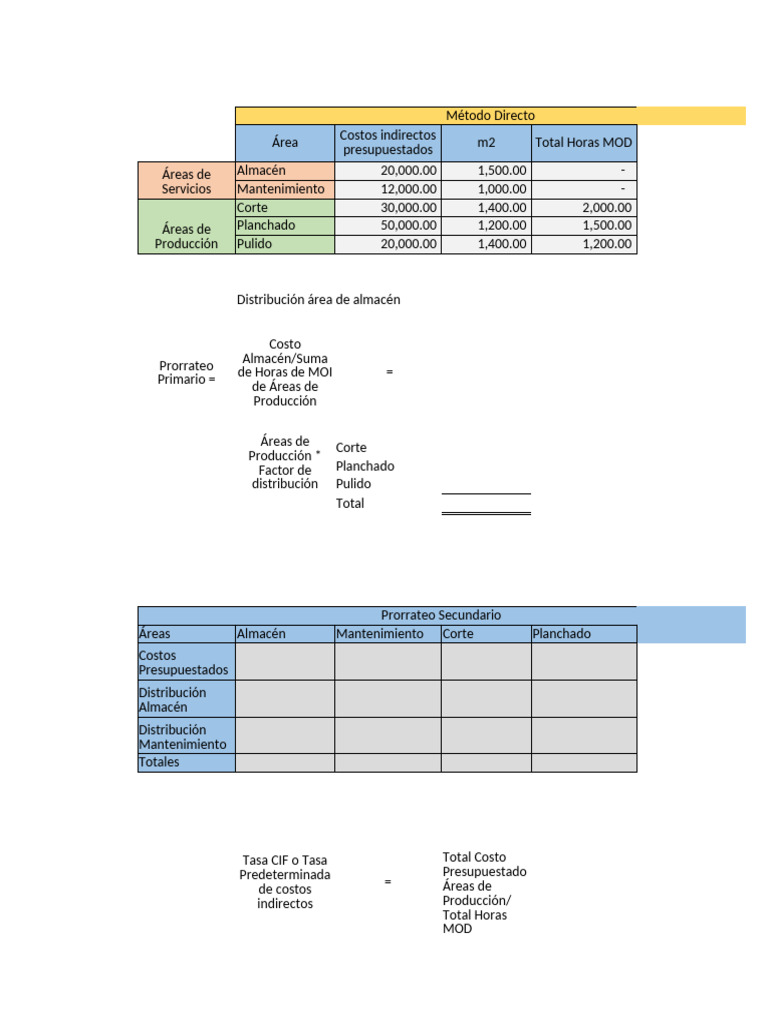 Ejercicio Distribución de CIF | PDF | Matemáticas | Álgebra