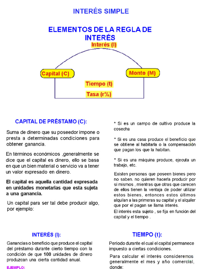 Interes Simple | PDF