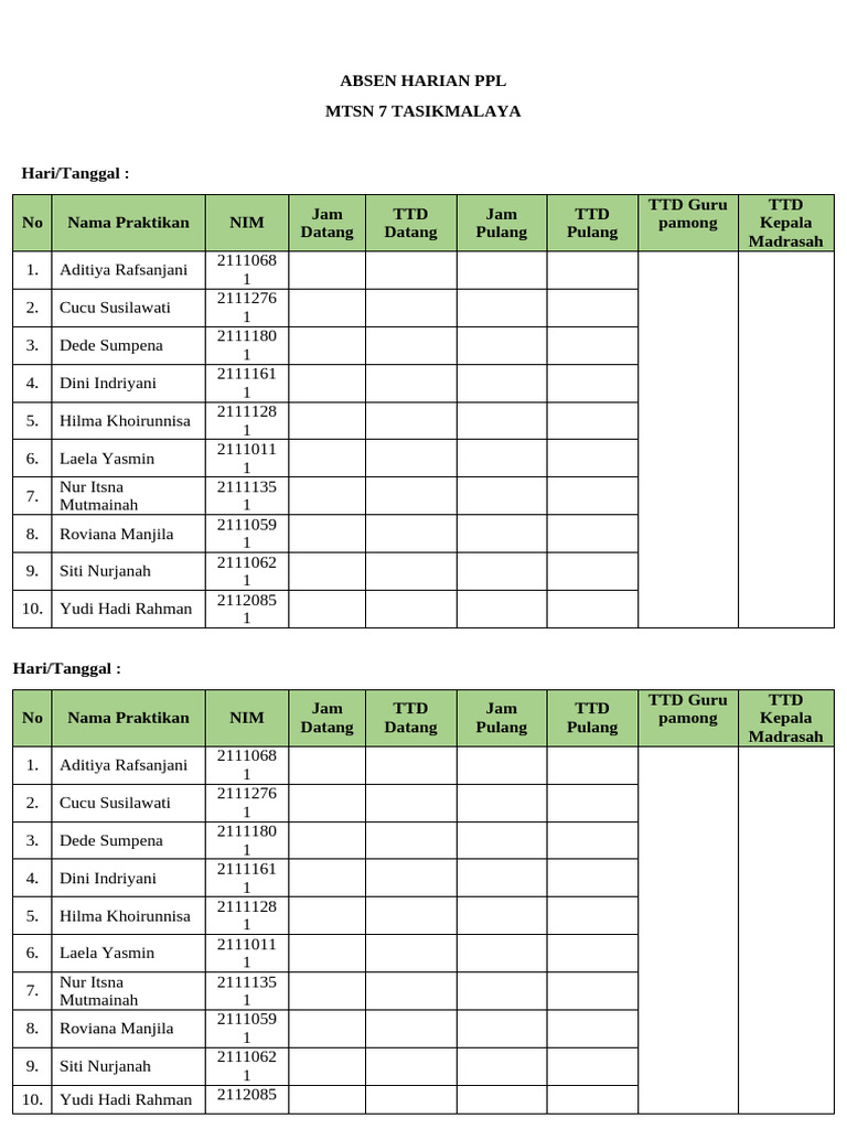 Absen Harian PPL | PDF